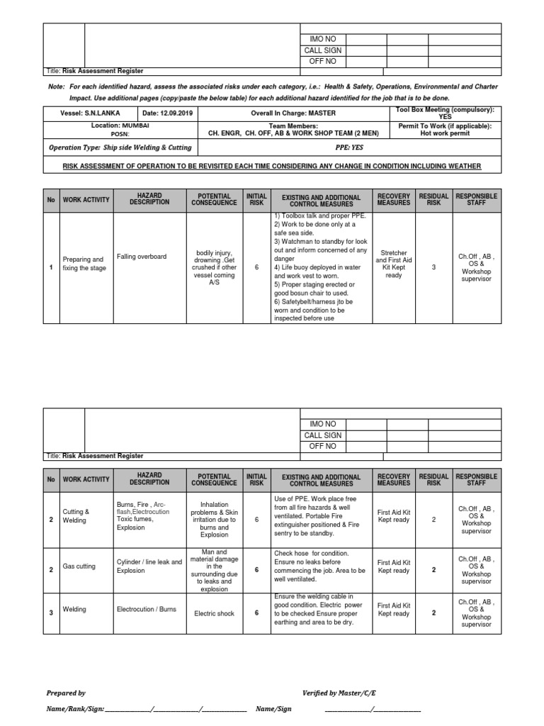 Shipboard Welding Risk Assessment | PDF | Risk Assessment | Risk