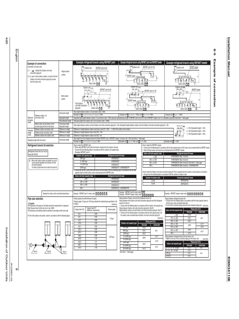 DAIKIN Pipe Selection Chart | PDF | Pipe (Fluid Conveyance ...