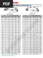 Tabel Conversie Din Toli in MM Pentru Teava | PDF