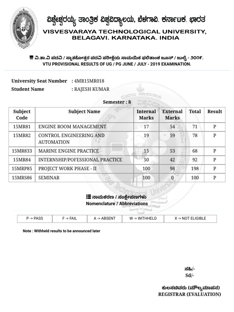 VTU Result PDF | PDF