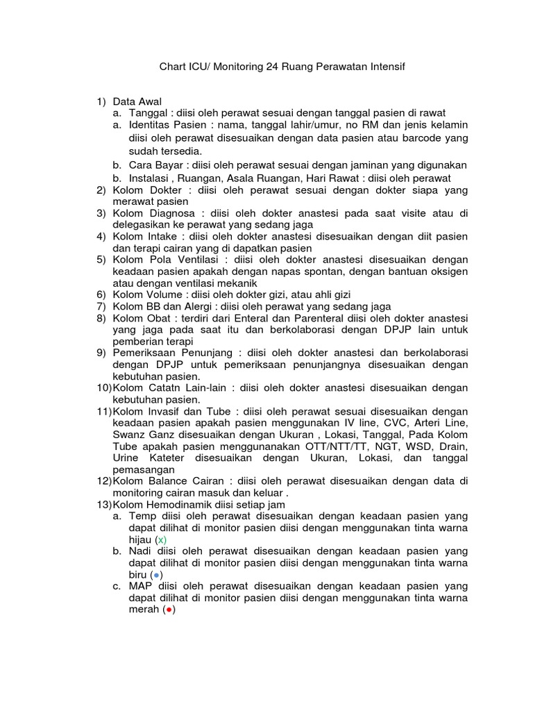 Juknis Chart Icu | PDF