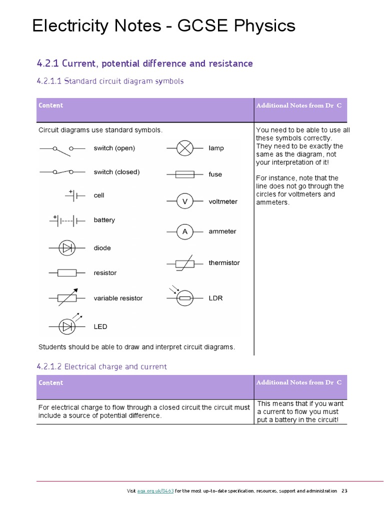 Electricity Notes - GCSE Physics: 4.2.1 Current, Potential Difference ...
