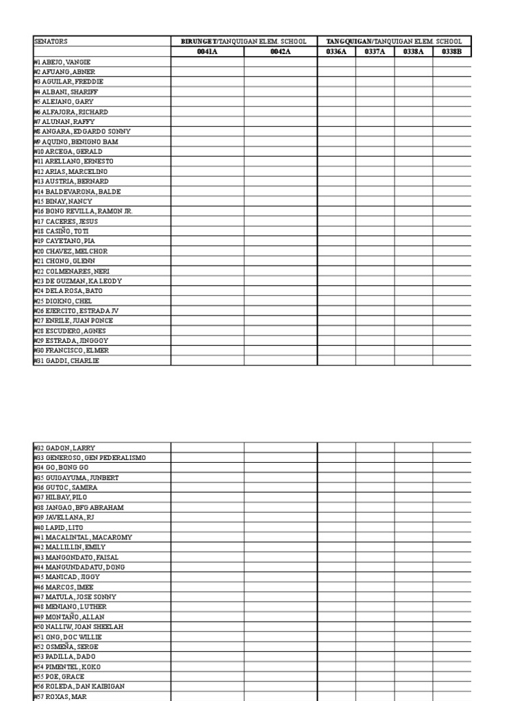 Voting Tally List | PDF | Elections | Government
