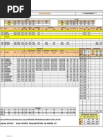 Daily Berthing Report | PDF | Shipping