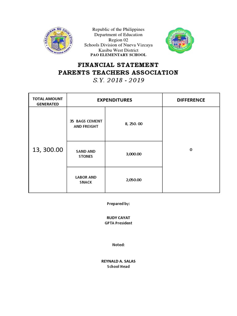 PTA Financial Report S.Y. 2018-2019 | PDF