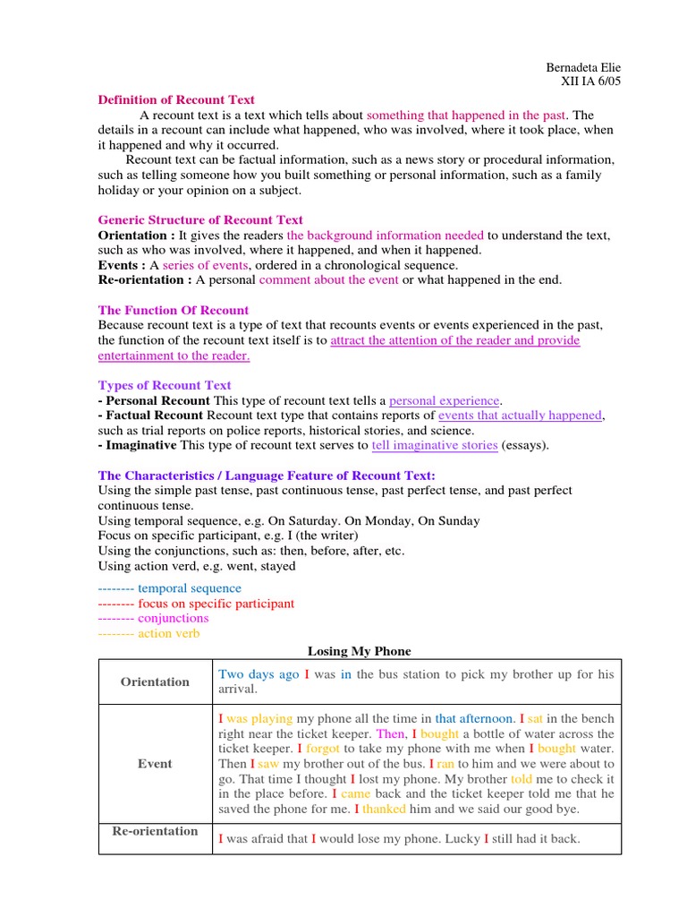 Definition of Recount Text | PDF | Grammatical Tense | Cognitive Science