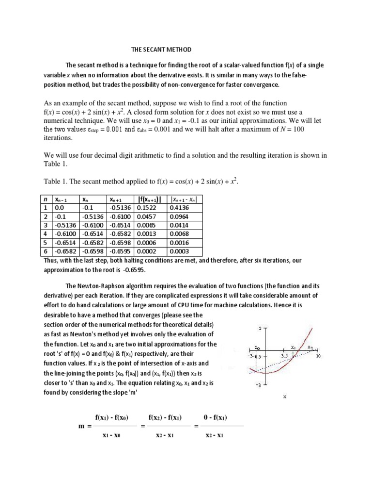 The Secant Method | PDF | Areas Of Computer Science | Mathematical Logic