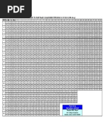 Pay Scale Chart 2022 | PDF | Business | Finance & Money Management