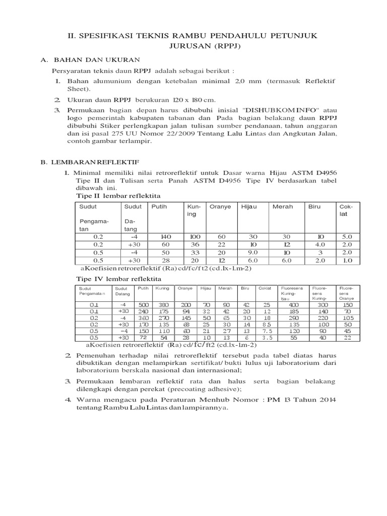 Spesifikasi RPPJ | PDF