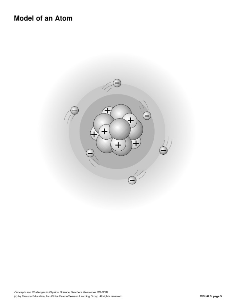 Structure of Atom | PDF