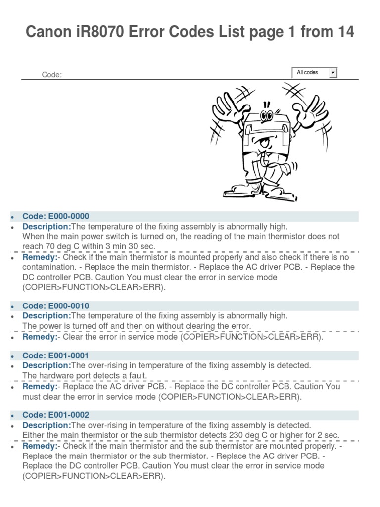 Canon IR8070 Error Codes List | PDF | Electric Motor | Printed Circuit ...