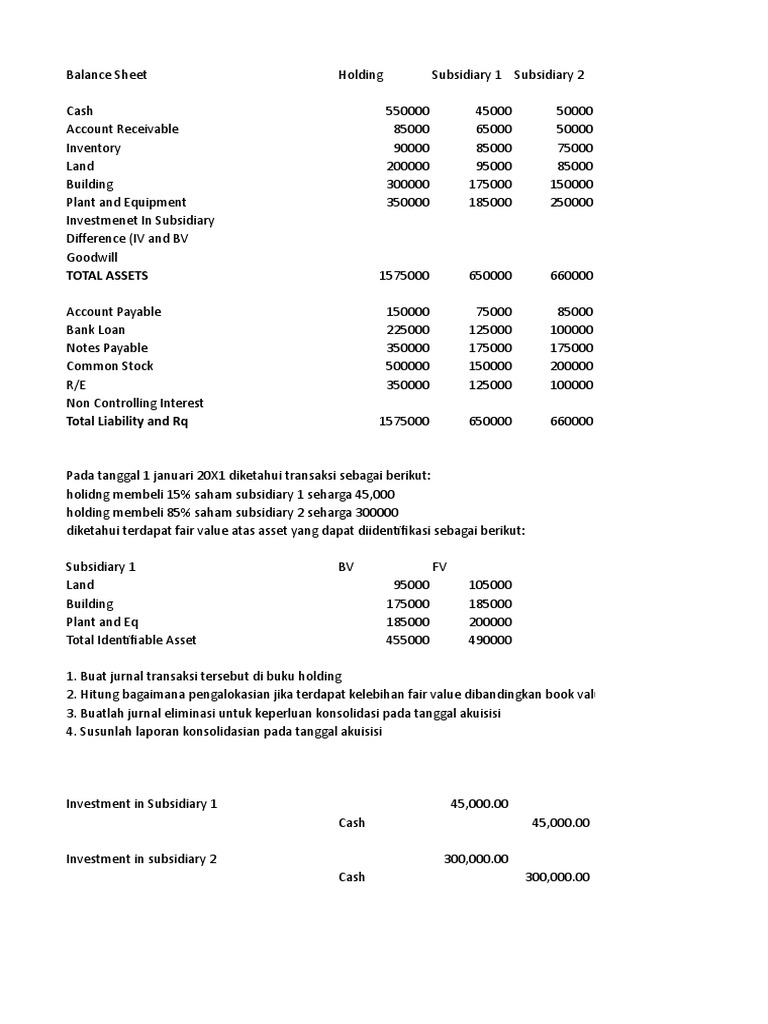 Soal | PDF | Book Value | Goodwill (Accounting)