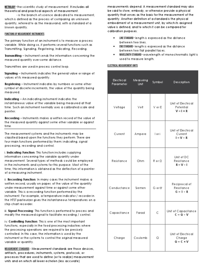 Electrical Parameter Measuring Unit Symbol Description | PDF ...