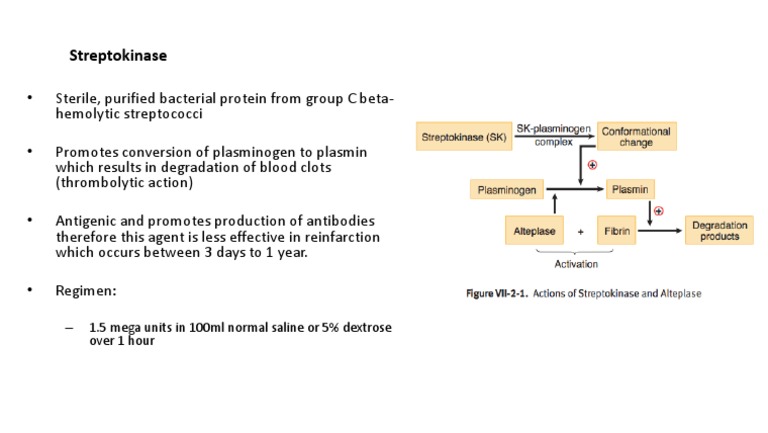 Streptokinase: - 1.5 Mega Units in 100ml Normal Saline or 5% Dextrose ...