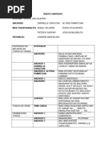 Radio Sample Broadcasting Script Filipino | PDF