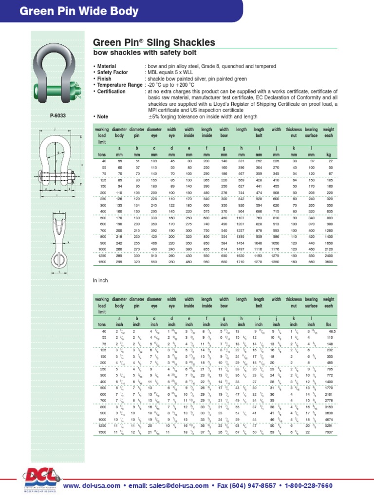 Green Pin Wide Body-Shackle VB | PDF | Screw | Building Materials