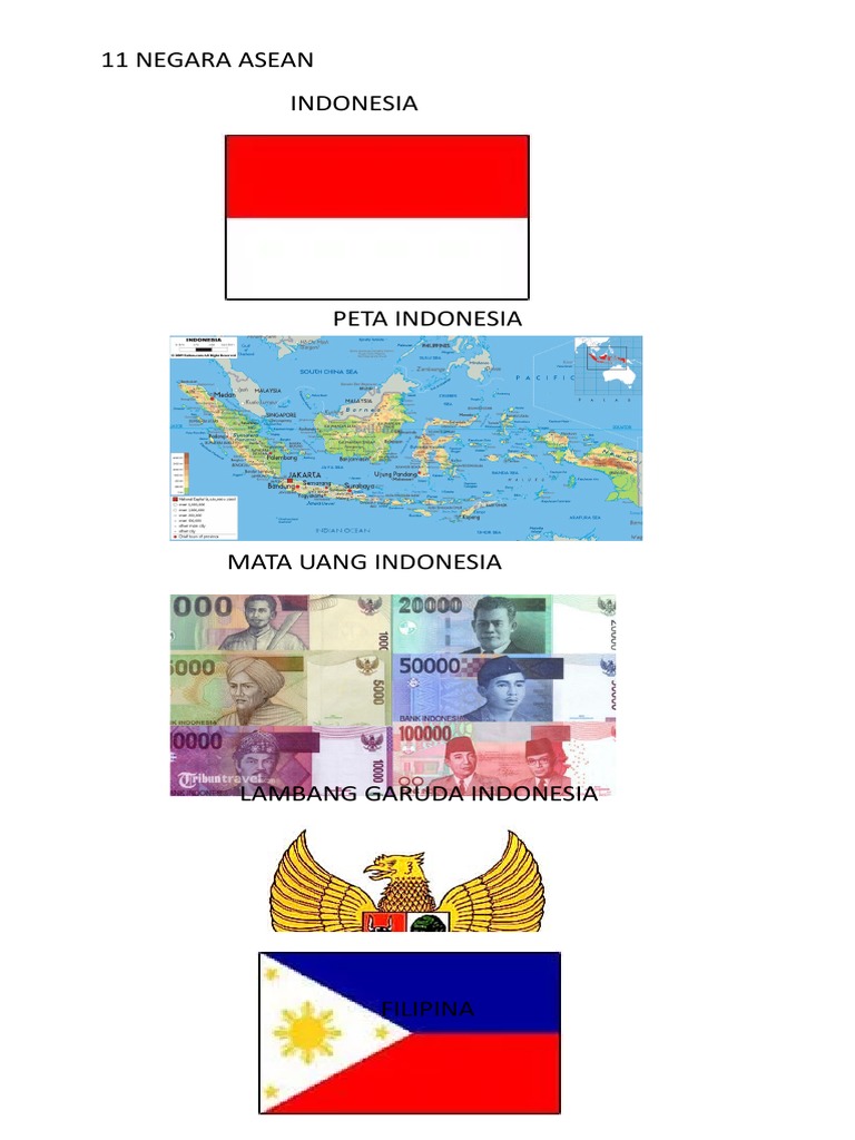 11 Negara Asean New | PDF
