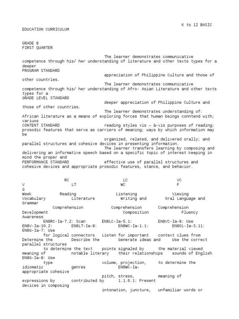 English 8 Curriculum Guide | PDF | Reading Comprehension | Narrative