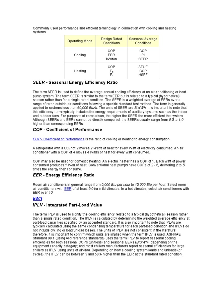 Understanding COP, EER, and SEER Ratings | PDF | Hvac | Energy Technology