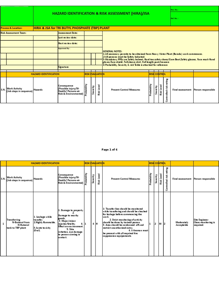 Hazard Identification & Risk Assessment (Hira) /jsa: Hira & Jsa For Tri ...