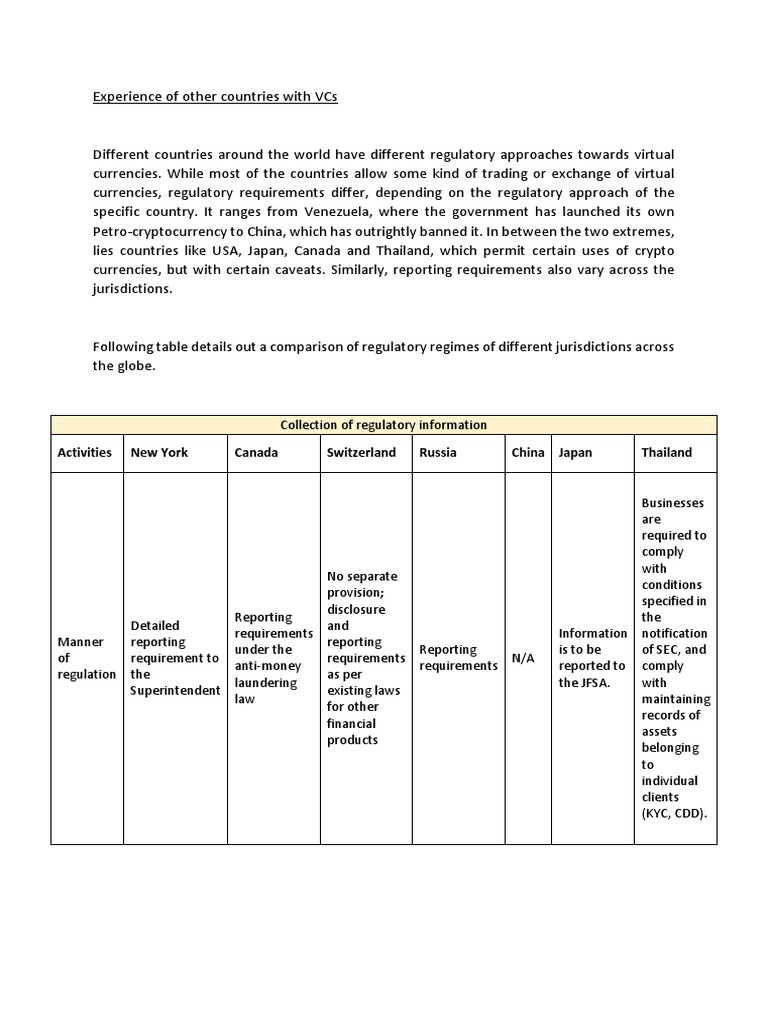 Experience of Other Countries With VCs | PDF | Money Laundering | U.S ...