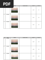 Contoh Timesheet Alat Berat | PDF