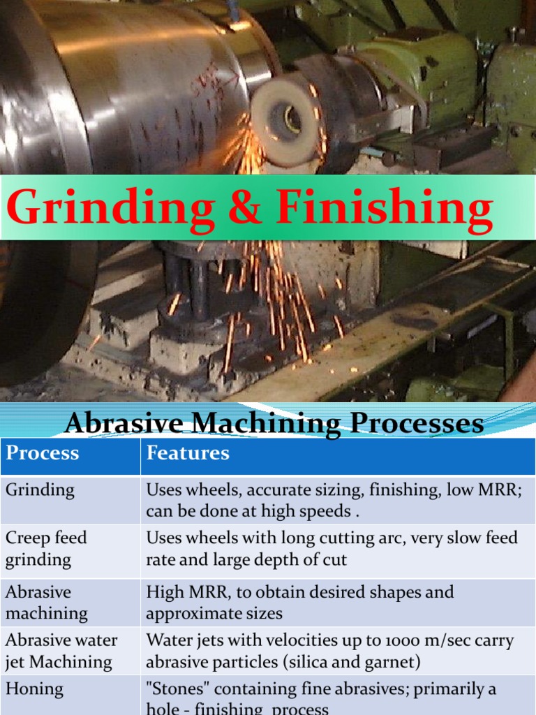 Grinding and Finishing | PDF | Grinding (Abrasive Cutting) | Abrasive