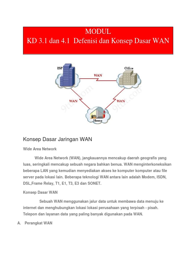 Konsep Dasar Jaringan Wan Pdf