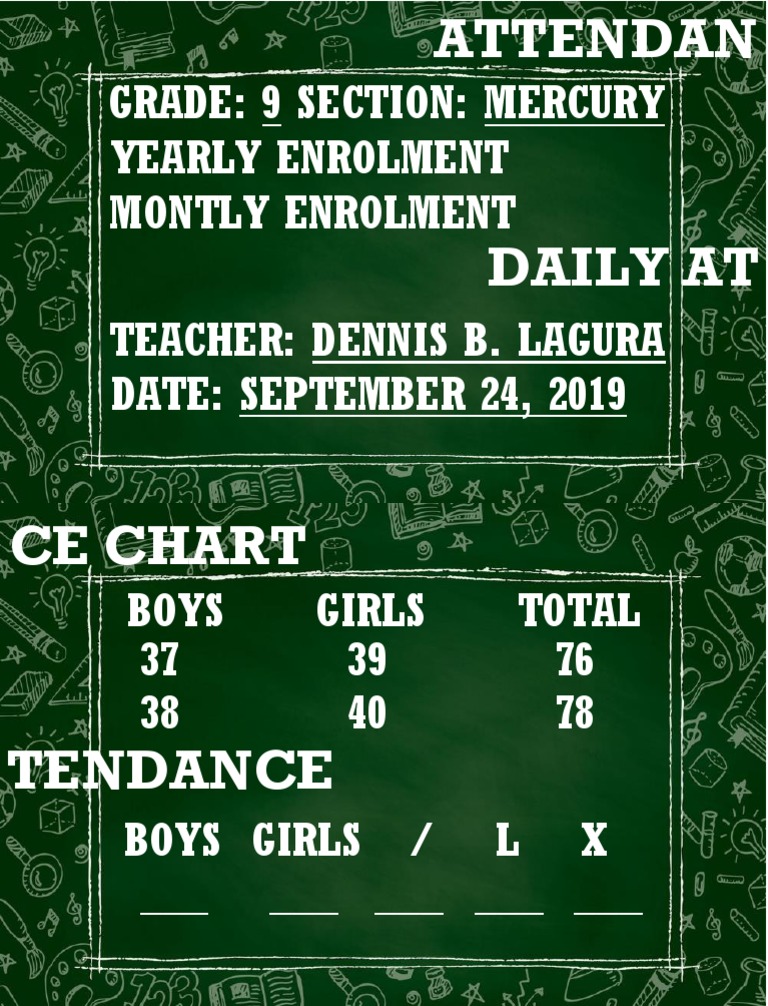 Grade: 9 Section: Mercury Yearly Enrolment Montly Enrolment Teacher ...