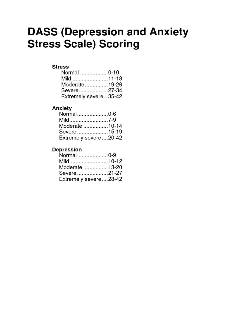 DASS Scoring Guide for Clinicians | PDF