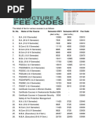 Model Ida Vs Cda Scales | PDF | Finance & Money Management | Technology ...
