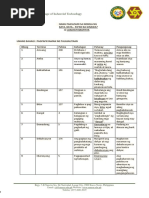 Filipino: Pagbibigay NG Sariling Interpretasyon Sa Mga Pahiwatig Sa ...