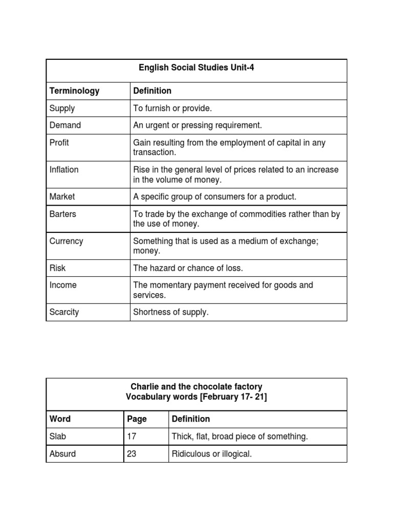 Social Studies & Vocabulary Terms Guide | PDF