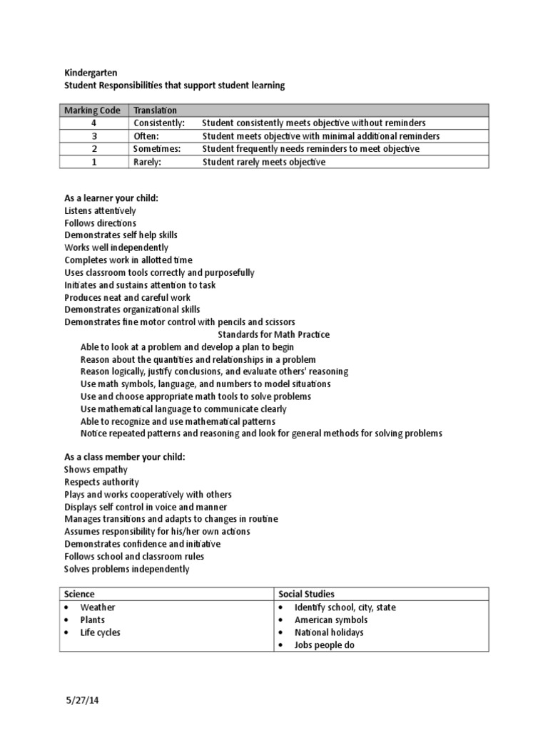 Social Skills and Work Habits K | PDF