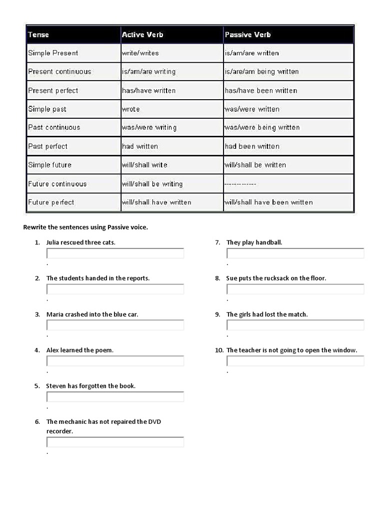 Rewrite The Sentences Using Passive Voice | PDF