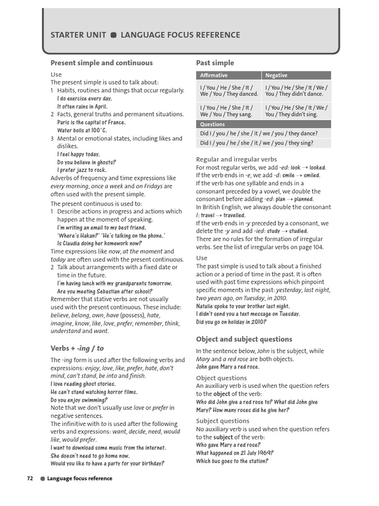 Past Tense Grammar Reference | PDF | Adjective | Verb