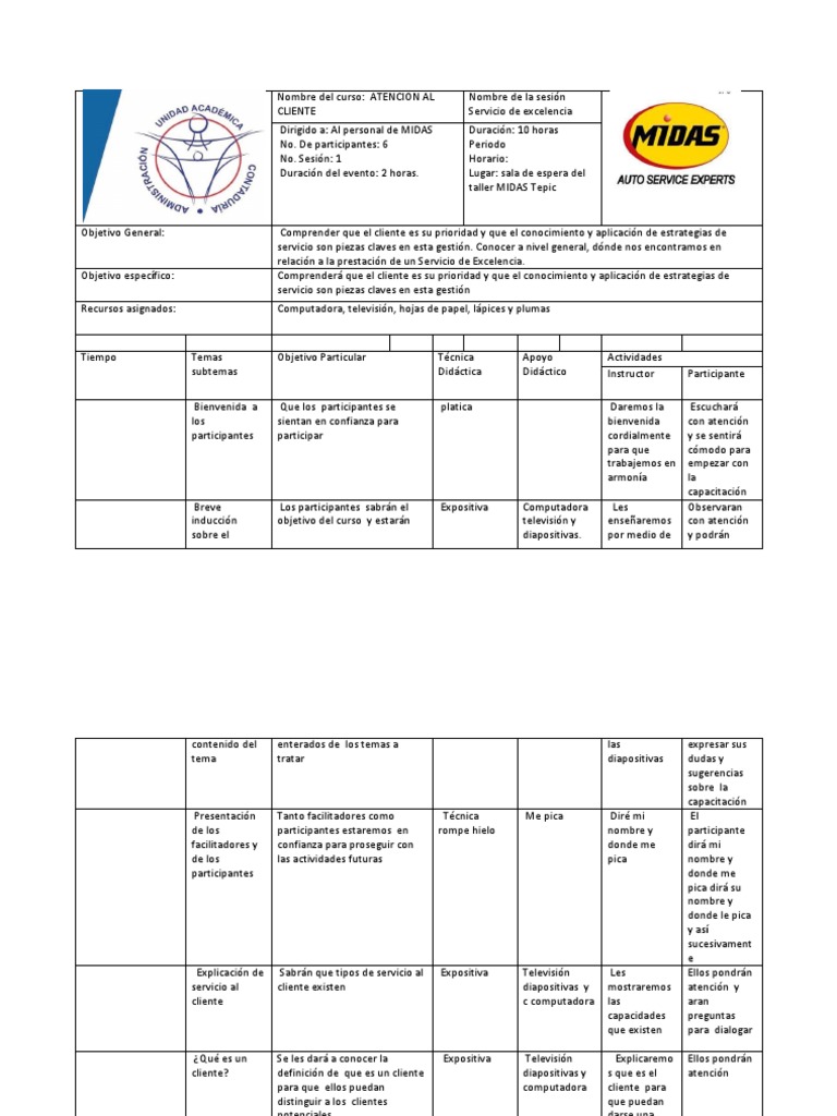 Plan de Sesion Capacitacion Cecy | PDF | Cliente | Televisión