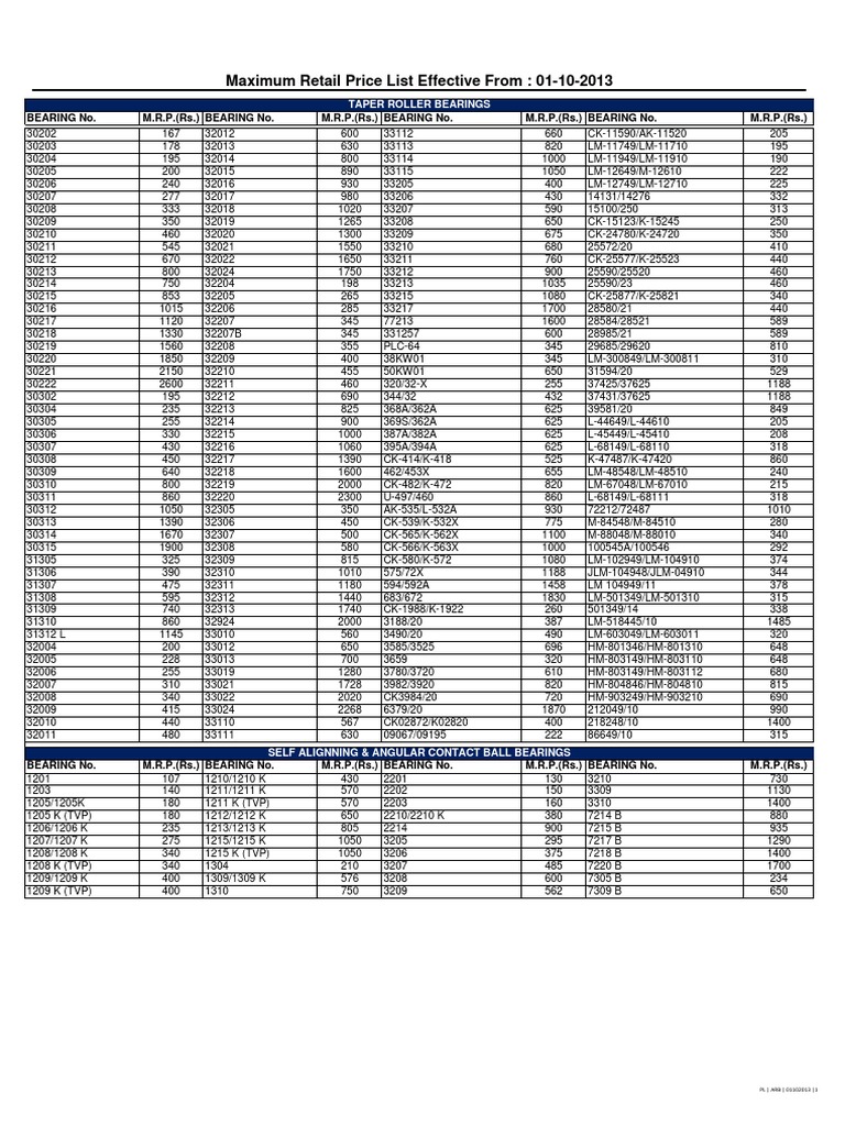 ARB Price List - 01.10.2013 PDF | PDF