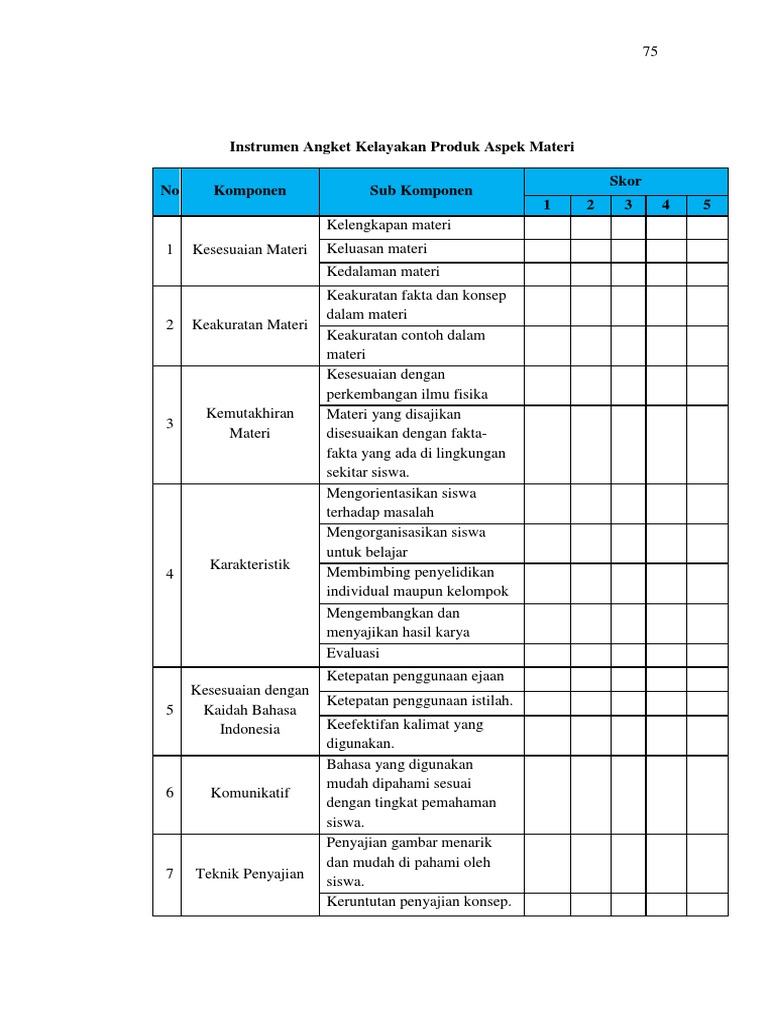 Instrumen Angket Kelayakan Produk Aspek Materi | PDF