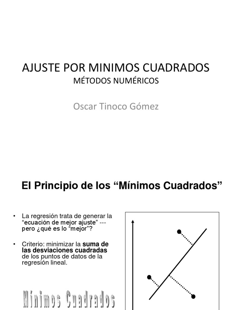 AJUSTE POR MINIMOS CUADRADOS.pptx | Mínimos cuadrados | Matemáticas Aplicadas