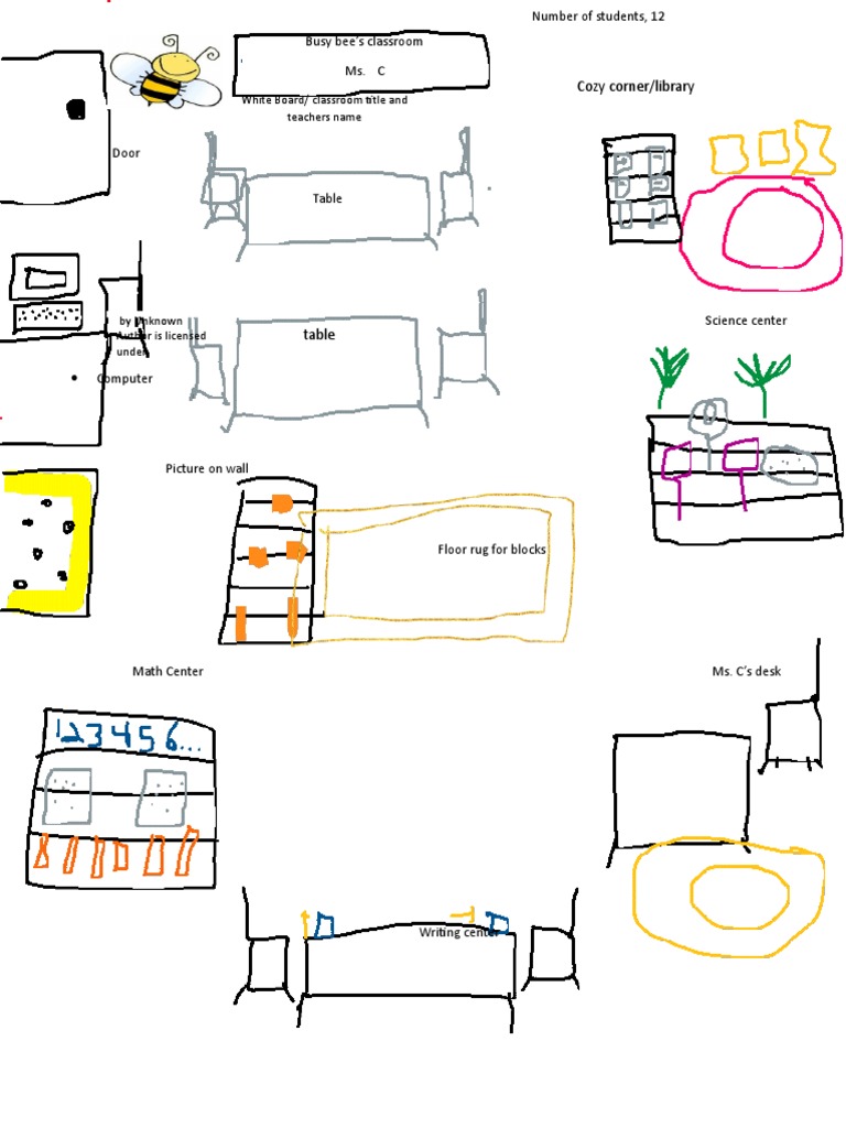 Part 2 Drawing | PDF