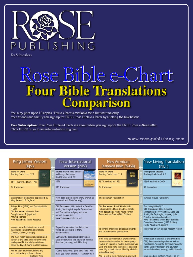 Bible Translations Chart | PDF | Bible | Translations