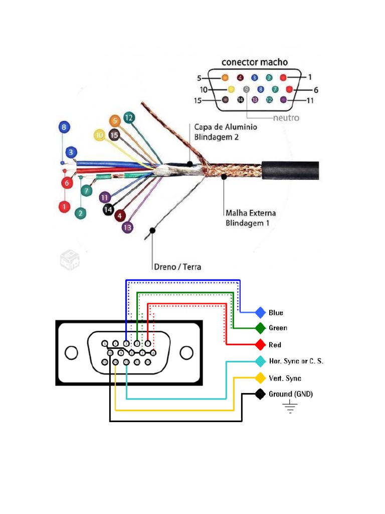 Cable Vga | PDF