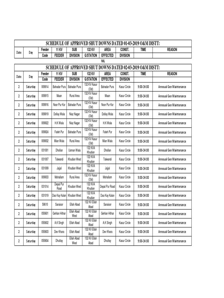 Shutdown Schedule | PDF | Nature