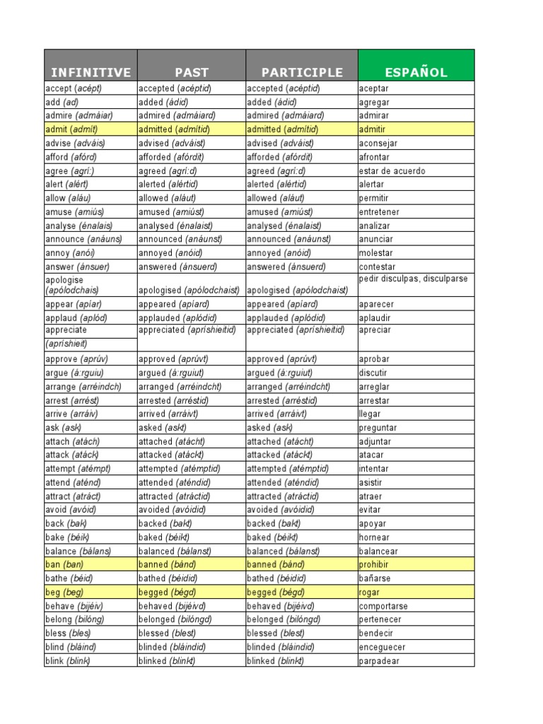 Ingles Total 450-Verbos | PDF