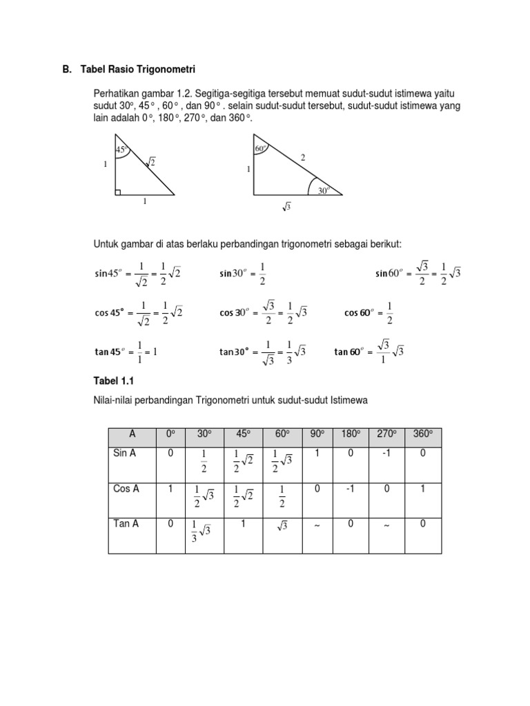 Tabel Rasio Trigonometri | PDF