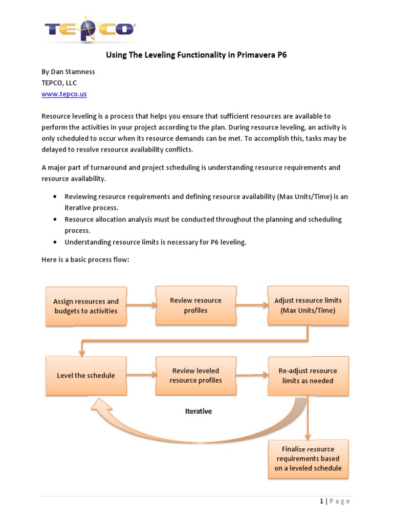 Resource Leveling in Primavera P6 Guide | PDF | Resource | Resource ...