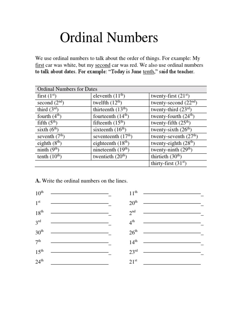 Ordinal Numbers for Dates | PDF