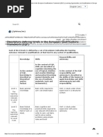 PQF Qualification Framework Levels | PDF | Knowledge | Skill