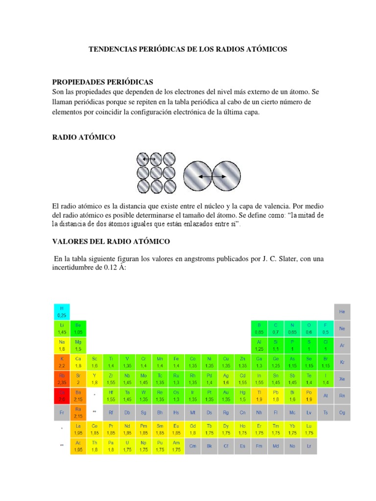 Tendencias Periodicas de Los Radios Atómicos e Ionicos | PDF | Ion ...